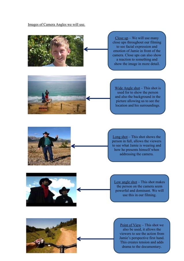Images of camera angles we will use | PDF