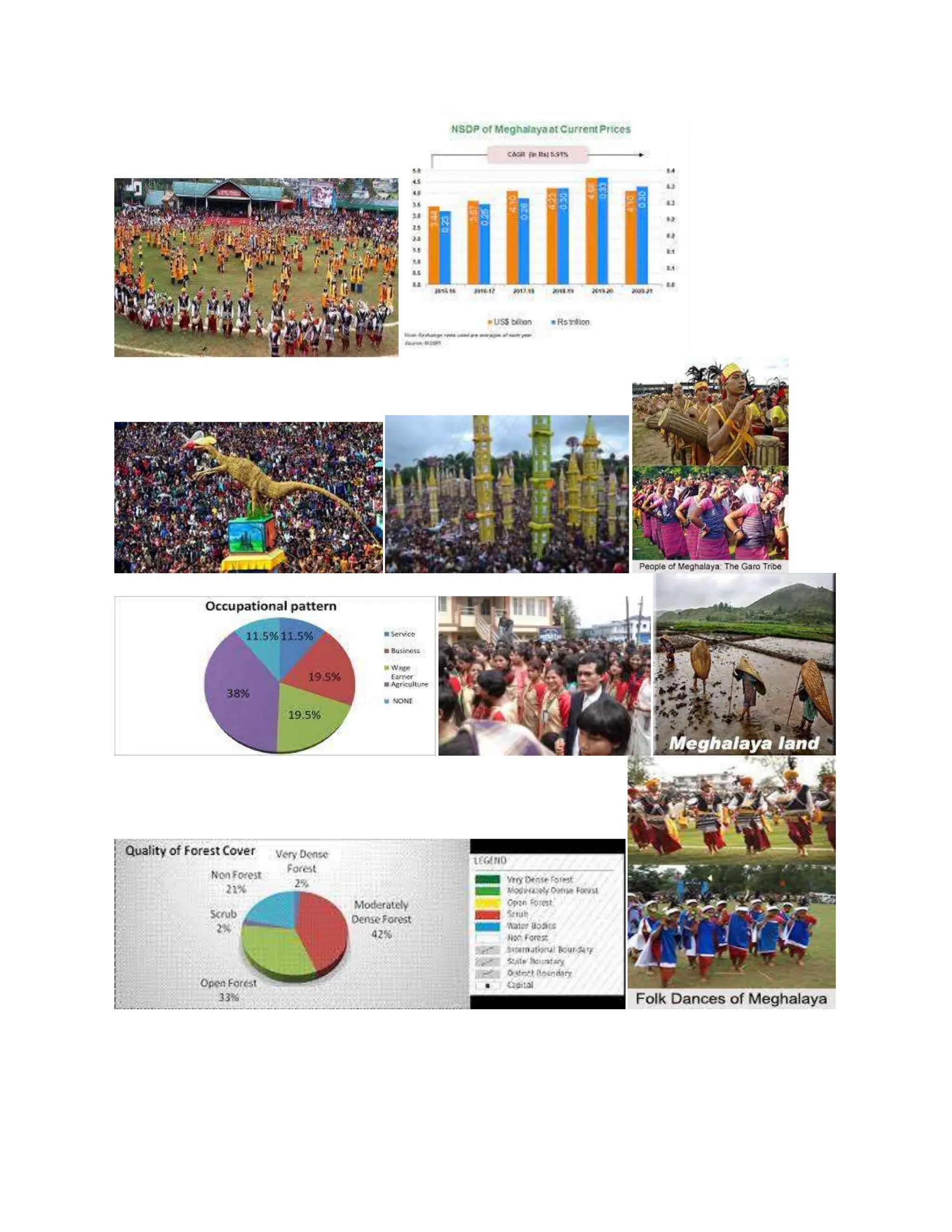 IMAGES OF COLLECTED OF MEGHALAYA OF MATHS ART INTEGRATED PROJECT, MATHS ...