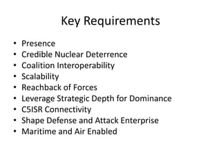 Images of pacific defense | PPTX