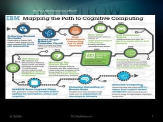 Images of the future of AI and machine learning | PPTX