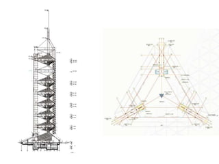 Ling Long Tower Olympic Village | PPTX