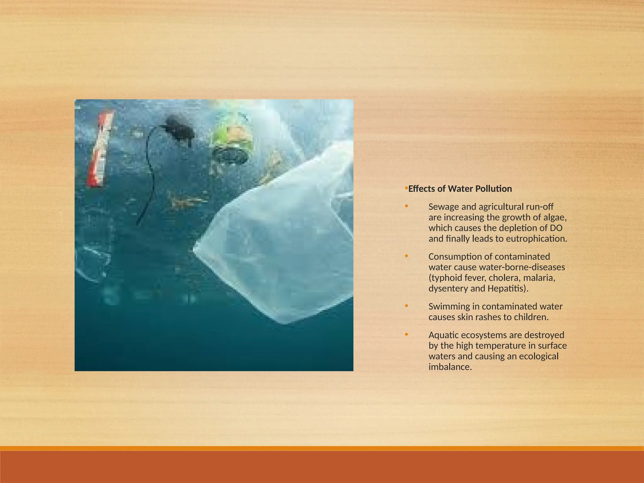 images of water pollution for education.pptx