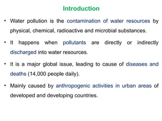 images of water pollution for education.pptx