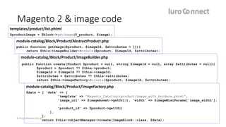 Images and PWA in magento | PPT
