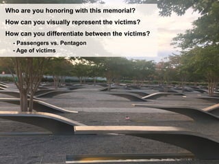 Images Semiotics | PPT