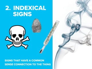 Images Semiotics | PPT