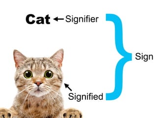 Images Semiotics | PPT