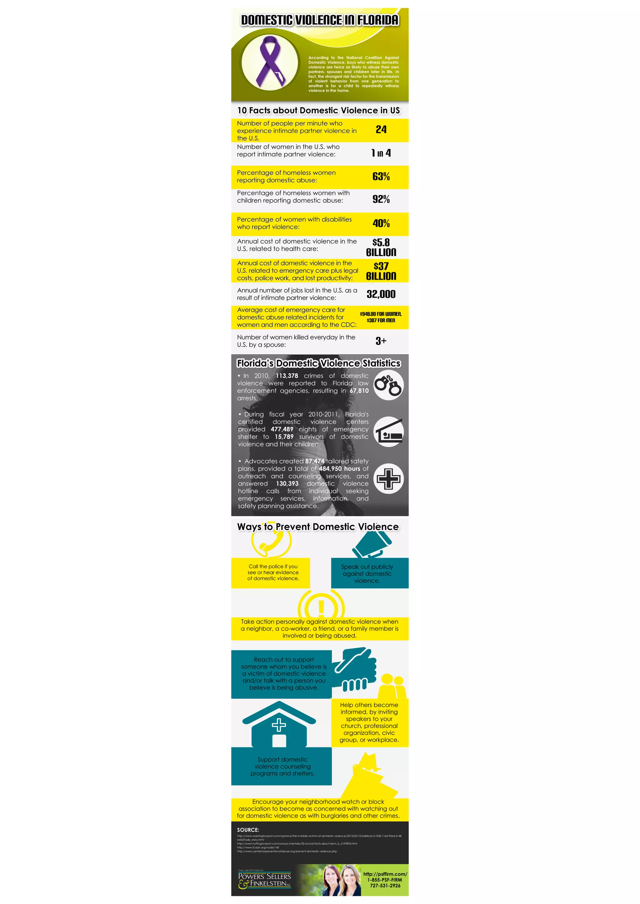 Domestic Violence In Florida Pdf 6357