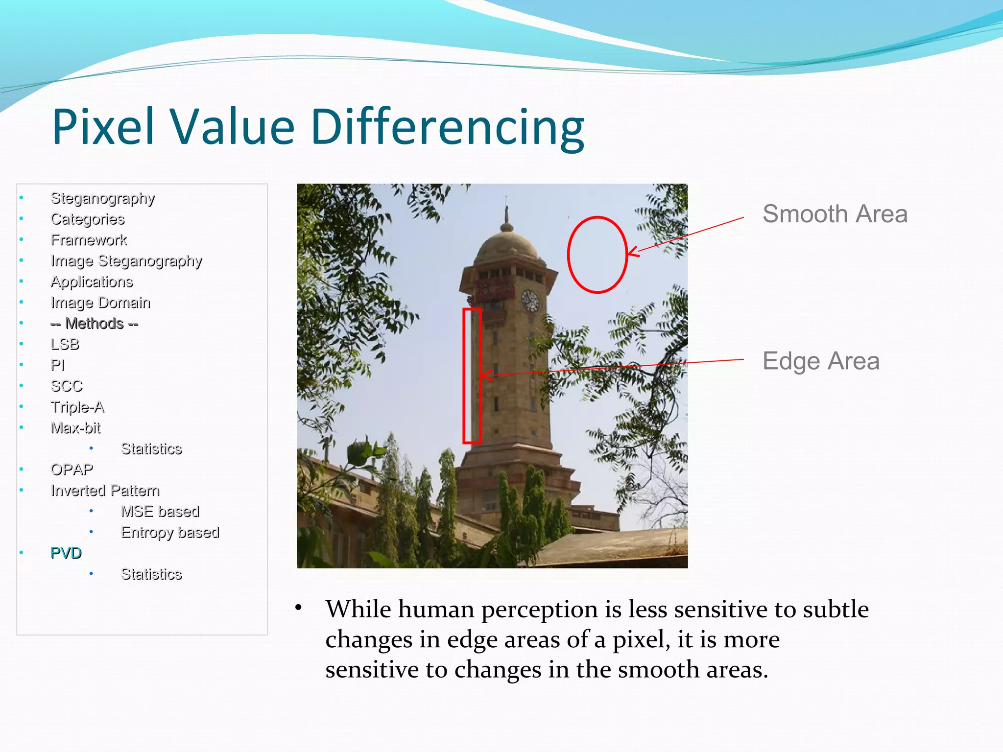 Image Steganography | PPT