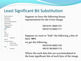 Image Steganography | PPT