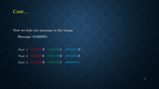 Image steganography and cryptography | PPTX