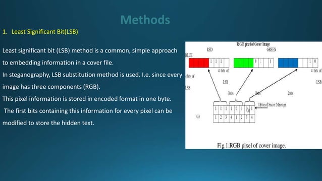 Image steganography in python with an ea | PPTX