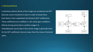 Image steganography in python with an ea | PPTX