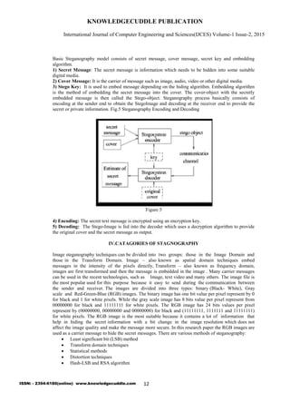 Image steganography techniques | PDF