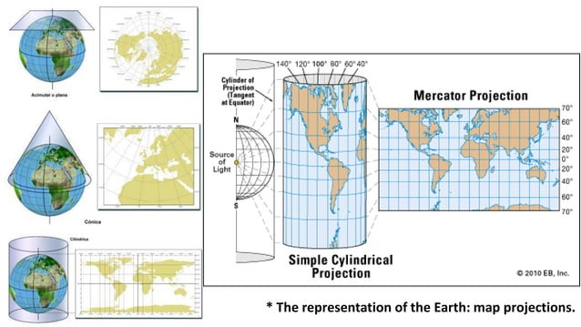Unit 7 - The Earth and its representation | PDF