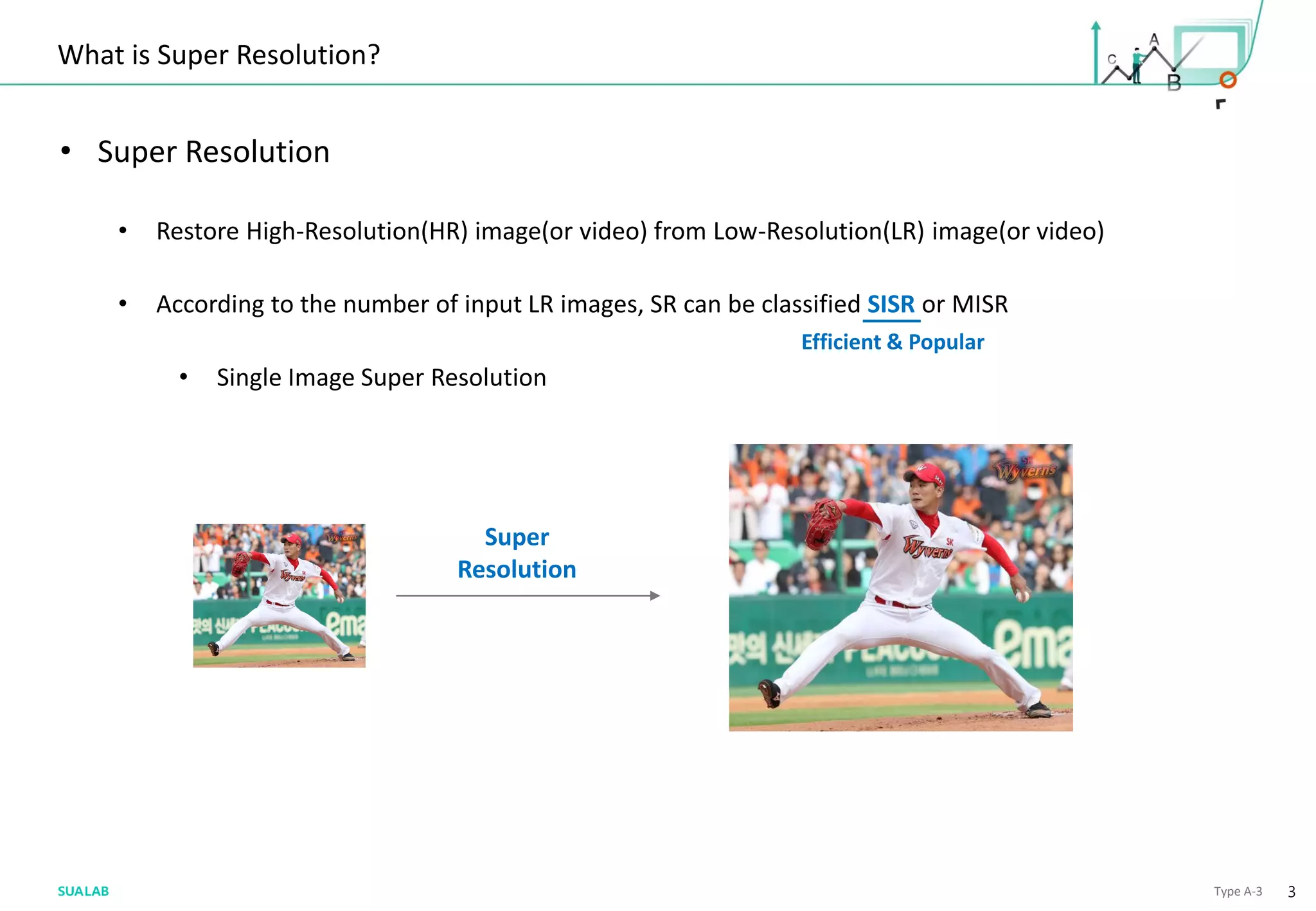 Single Image Super Resolution Overview | PDF