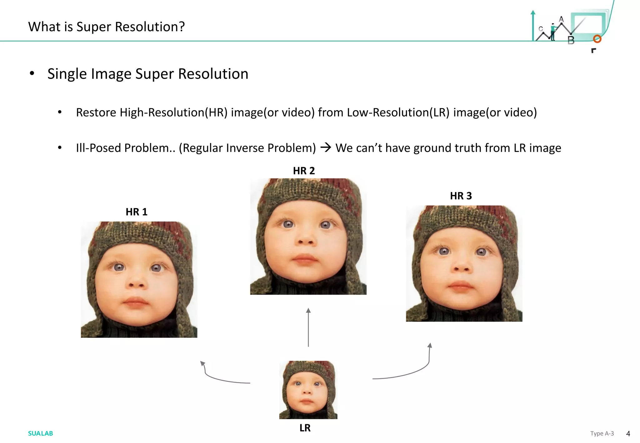 Single Image Super Resolution Overview | PDF | Photo Editing Software ...