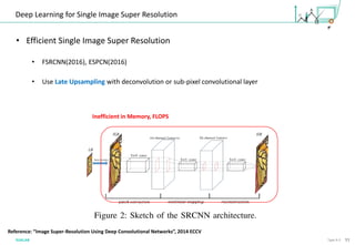 Single Image Super Resolution Overview | PDF
