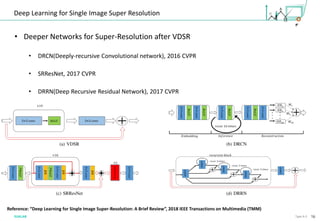 Single Image Super Resolution Overview | PDF
