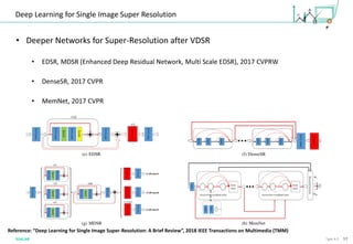 Single Image Super Resolution Overview | PDF