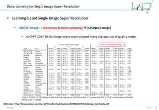 Single Image Super Resolution Overview | PDF