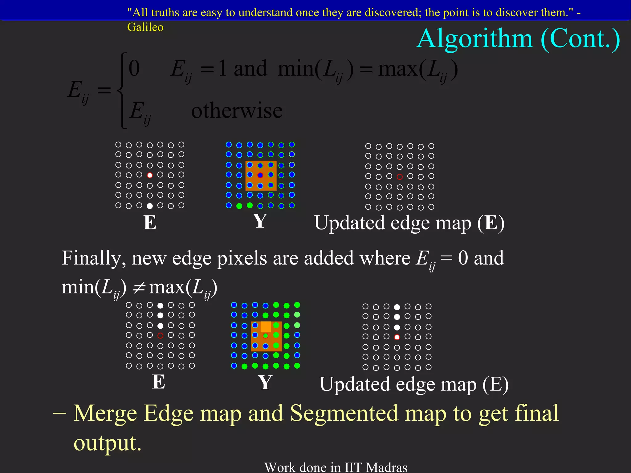 Image Texture Analysis | PPT