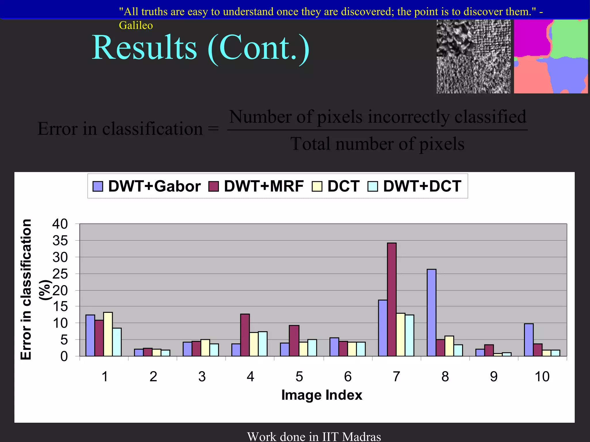 Image Texture Analysis | PPT