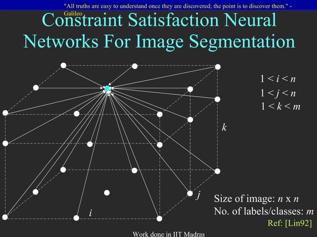Image Texture Analysis | PPT | Artificial Intelligence | Technology ...