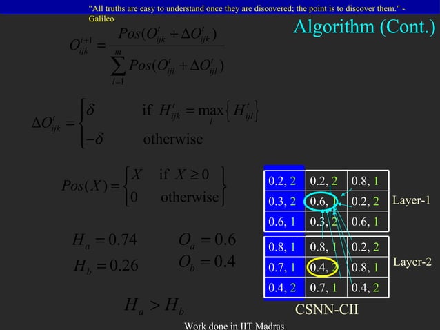 Image Texture Analysis | PPT | Artificial Intelligence | Technology ...
