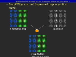 Image Texture Analysis | PPT