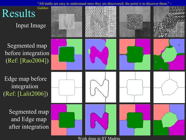 Image Texture Analysis | PPT