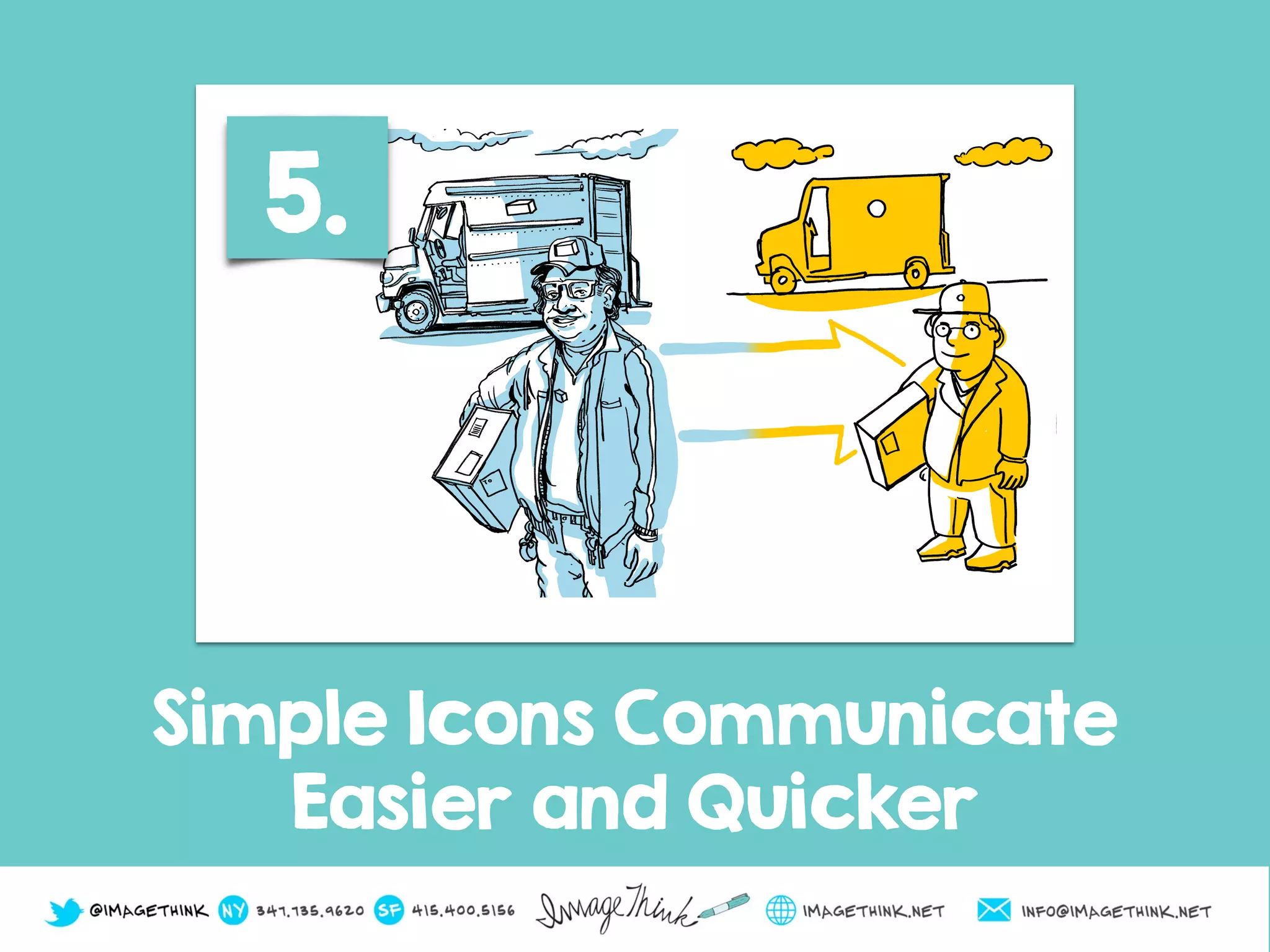 ImageThink Drawing Tips to Communicate Visually | PDF
