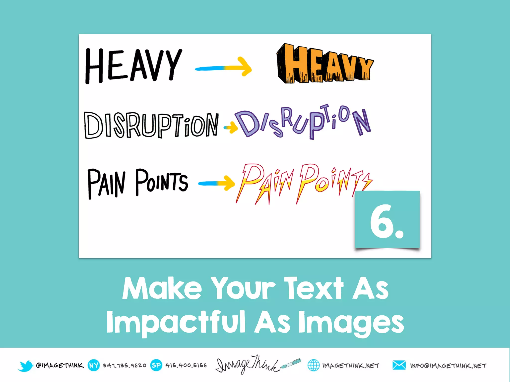 ImageThink Drawing Tips to Communicate Visually | PDF