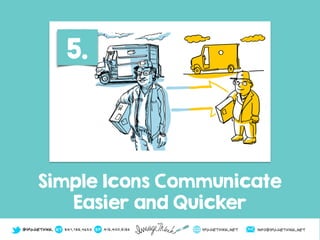 ImageThink Drawing Tips to Communicate Visually | PDF