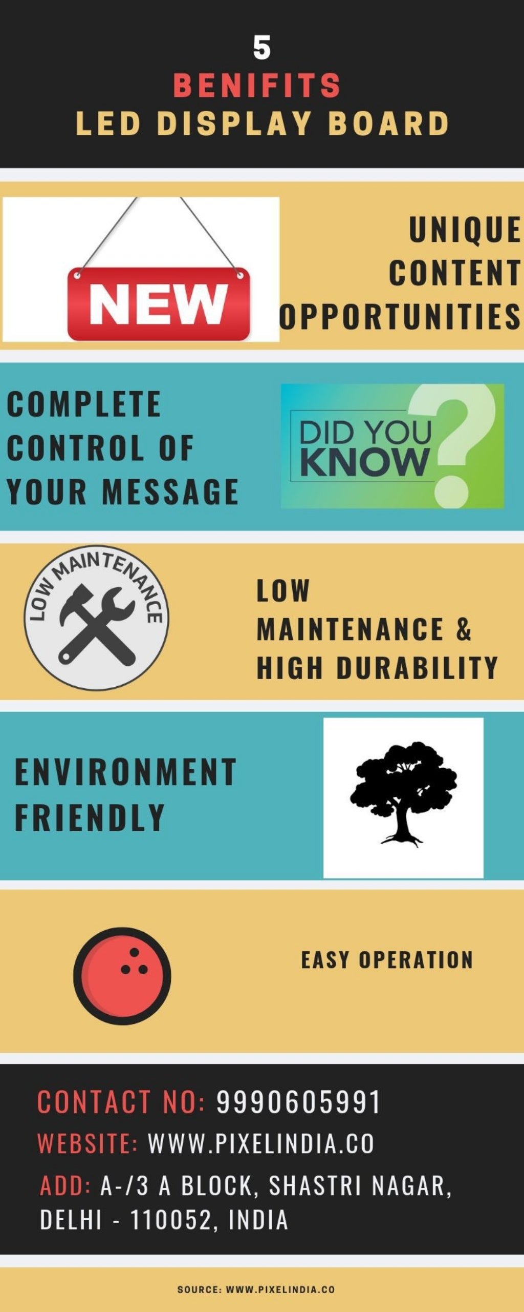5 Benefits LED Display Board 5-benefits-led-display-board