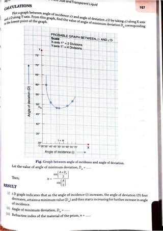 Physics class 12 Experiment 5.pdf