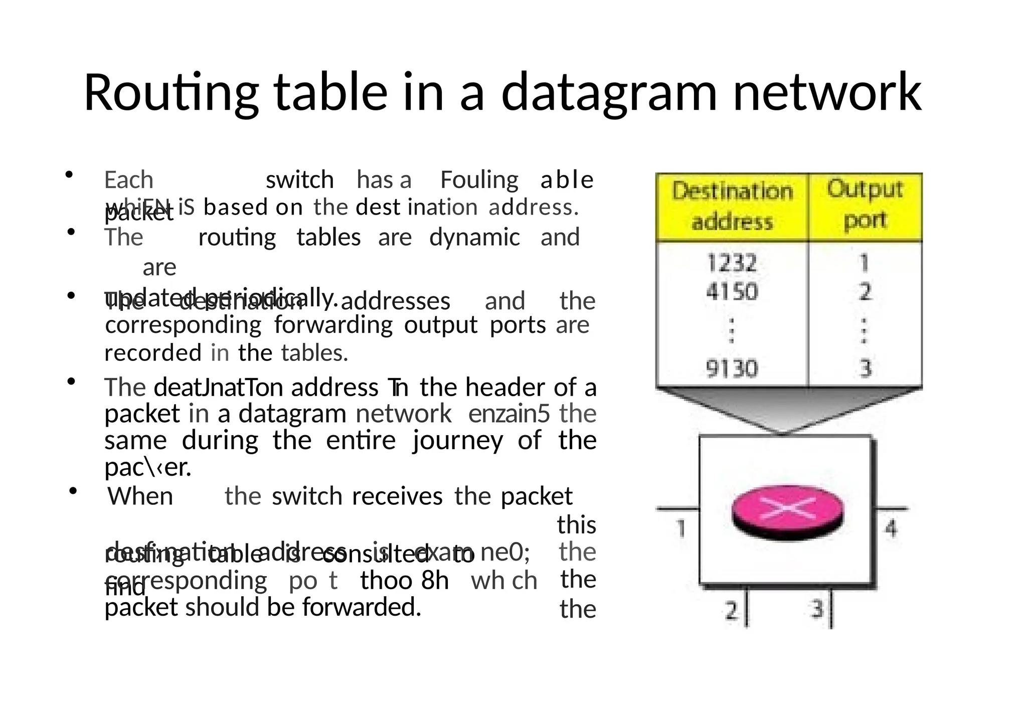 Switching and types in computer networks | PPTX