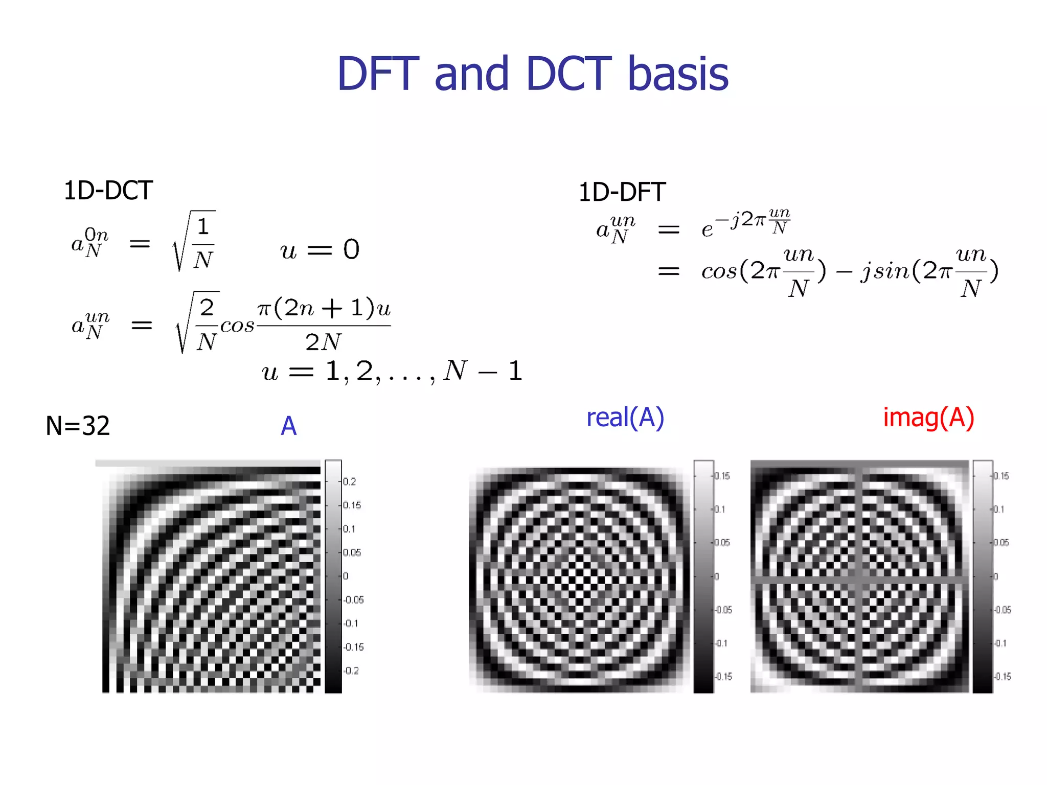 Image transforms 2 | PPT