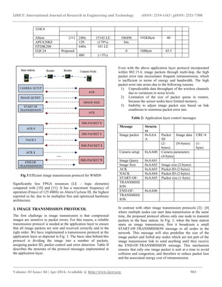 Image transmission in wireless sensor networks | PDF