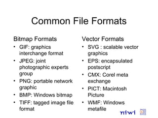 Image types &fileformats | PPT | Computing | Technology & Computing
