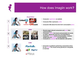 Imagiin 01 2010 | PPT