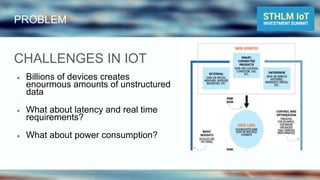 Imagimob presentation at the Stockholm IoT Investment Summit | PPTX