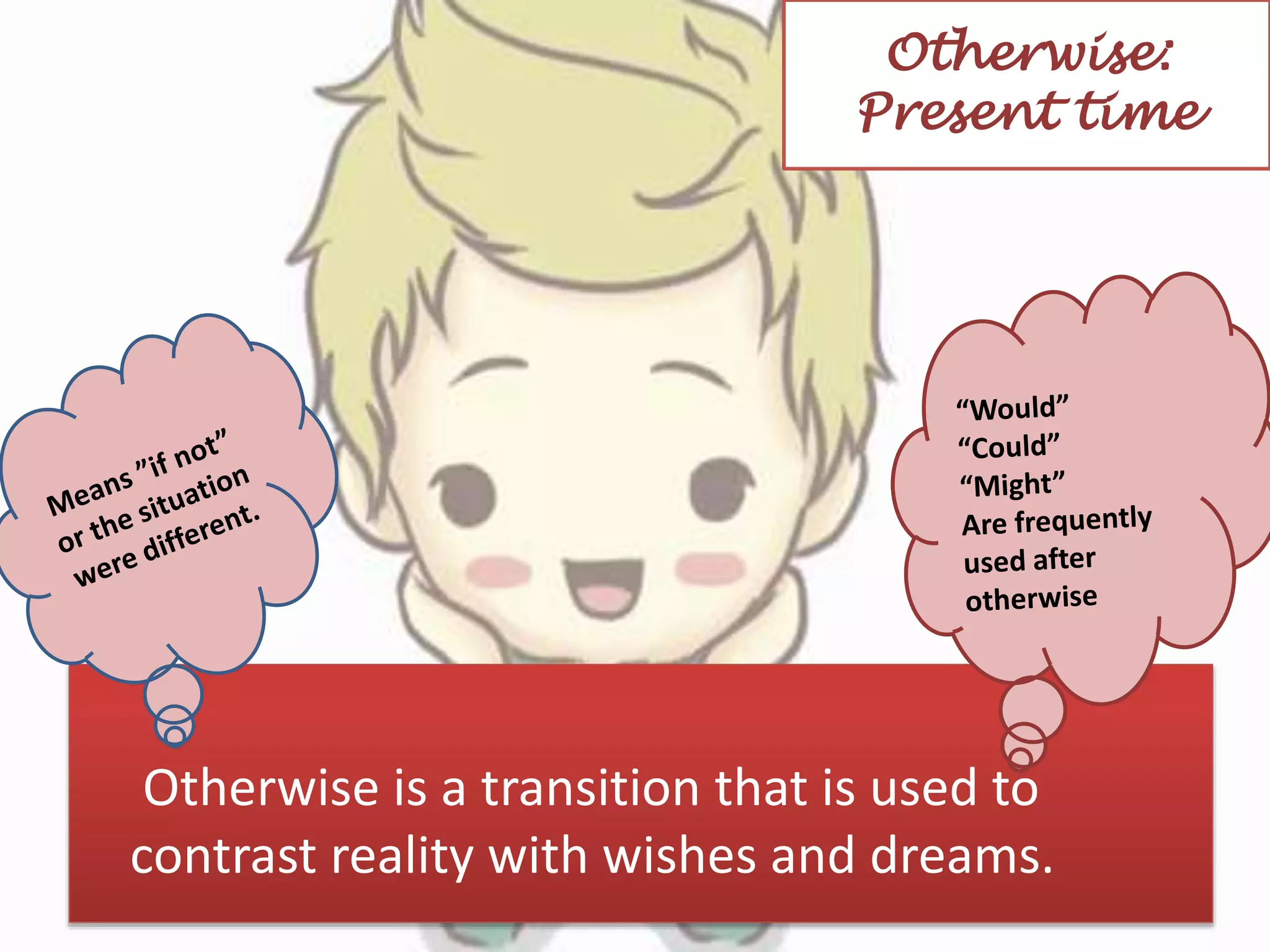 Imaginary Condition | PPTX