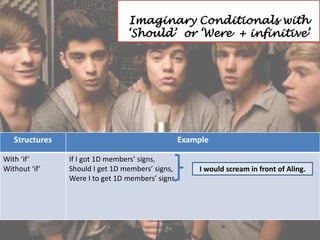 Imaginary Condition | PPTX