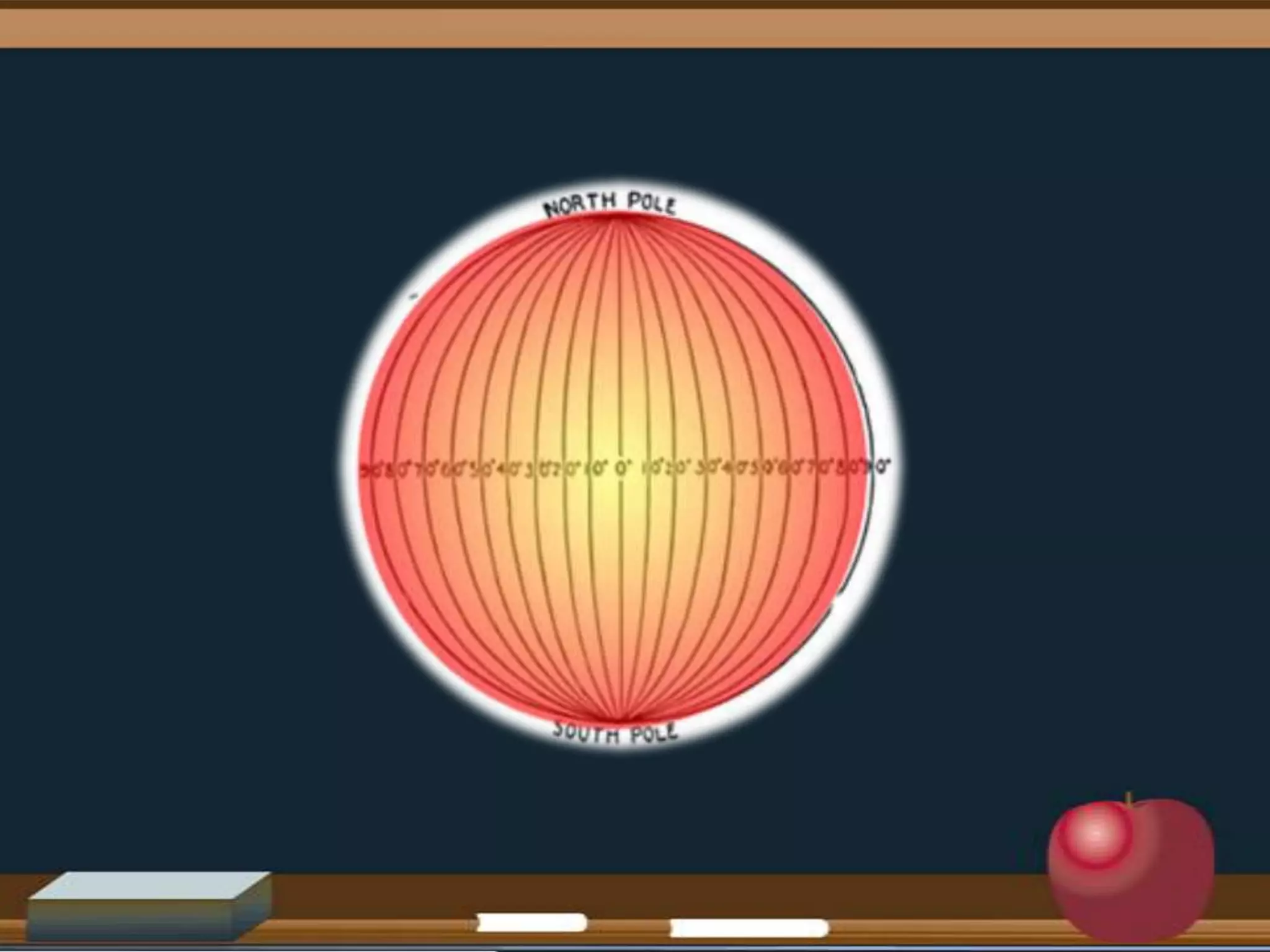 Imaginary lines - pagsasanay - quarter 1 - 3rd year | PPTX