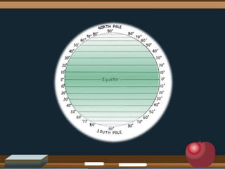 Imaginary lines - pagsasanay - quarter 1 - 3rd year | PPTX