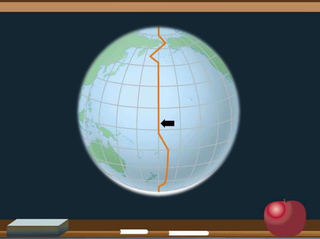 Imaginary lines - pagsasanay - quarter 1 - 3rd year | PPTX