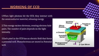 charge coupled device -Principle,working,construction. | PPTX
