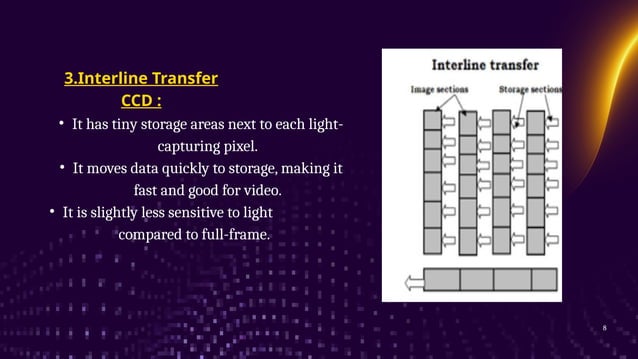 charge coupled device -Principle,working,construction. | PPTX