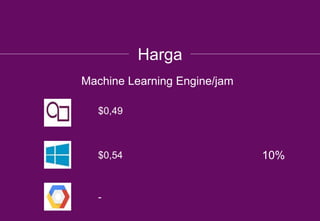 Imagination technologies copy | PPT